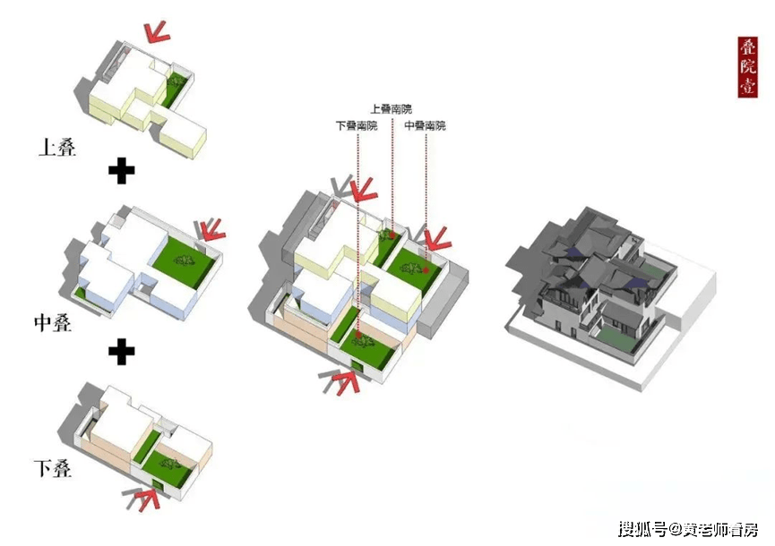 绿城三林滨江项目「前滩·百合园」大平层洋房+低密合院待入市_规划_国际金融中心_绿地