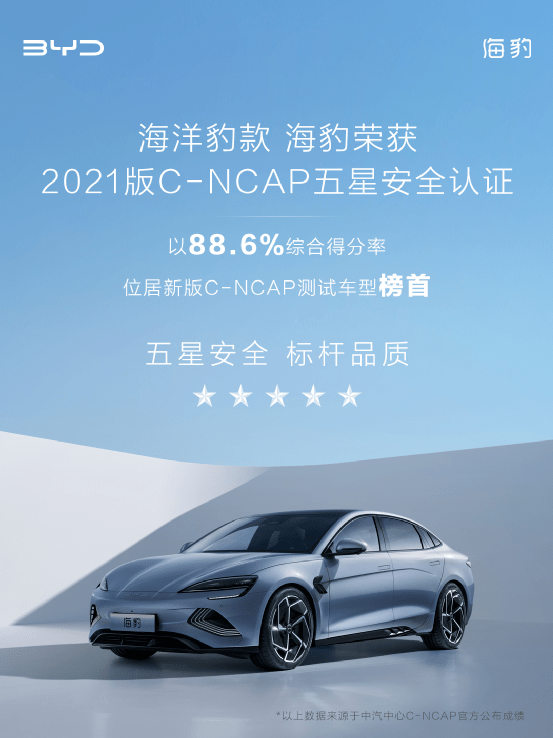 比亚迪海豹：C-NCAP五星安全认证 88.6 %综合得分率居榜首_搜狐汽车_搜狐网