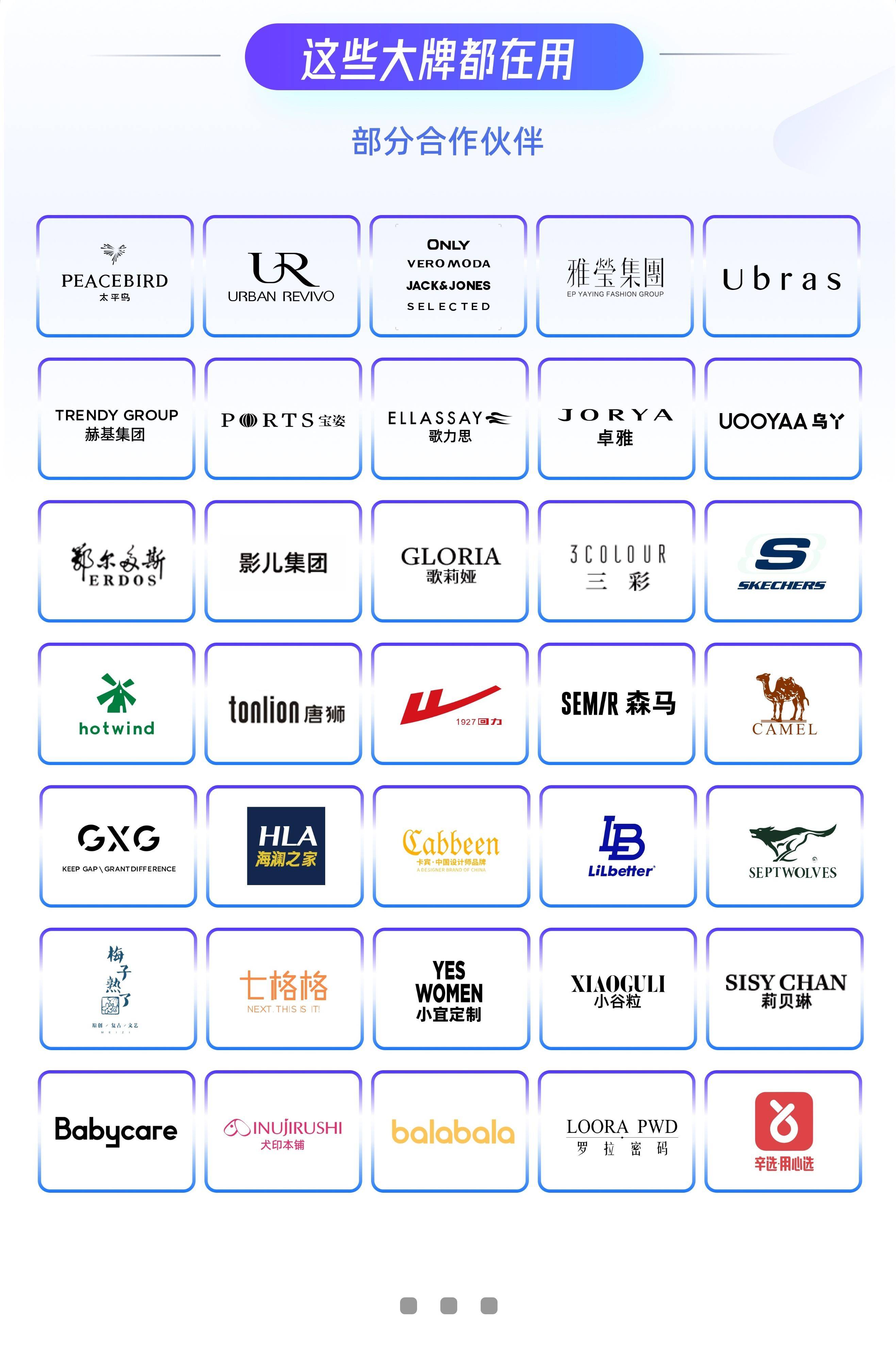 2022Q4女装电商销售数据 | 知衣数据报告_品类_销售额_上升趋势