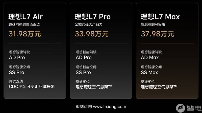 本周大事件 | 理想L7上市/零跑C11增程版预售/ZEEKR X实拍曝光_搜狐汽车_搜狐网