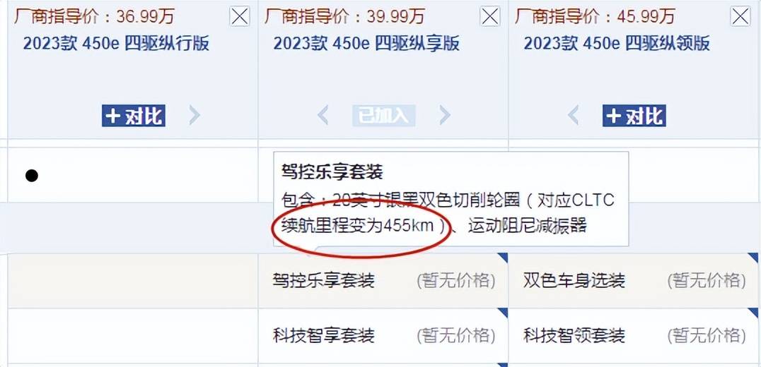 高价低配！雷克萨斯RZ上市，36.99万起售，最高续航仅520km_搜狐汽车_搜狐网