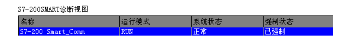 新增亮点解读——SMART LINE V4面板_数量_支持_数据