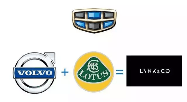 吉利将打造更加豪华的性能SUV，3.5V6发动机，剑指保时捷_搜狐汽车_搜狐网