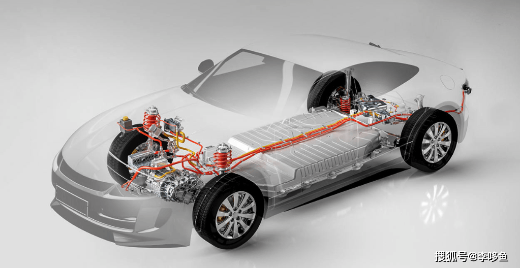 那么多动力总成，为什么只有2.0T+8AT是黄金动力？_搜狐汽车_搜狐网