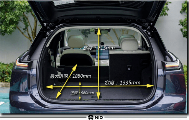 性能和空间都想要？50万级别错过ES7还在看X5的话可能要失望了_搜狐汽车_搜狐网