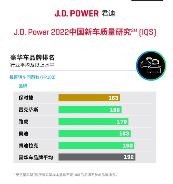 奇瑞捷豹路虎 高端智造赋能科技体验_搜狐汽车_搜狐网