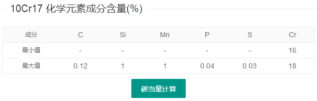 1Cr17(10Cr17)执行标准 - 脉脉