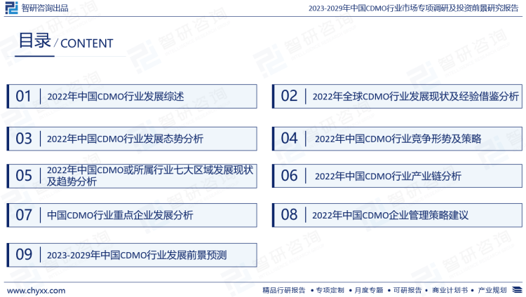 智研咨询重磅发布|2023年中国CDMO行业发展趋势研究报告_企业_服务_市场