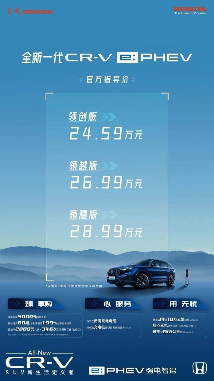 混动进化，高能低耗！东风Honda全新一代CR-V e:PHEV区域上市_搜狐汽车_搜狐网