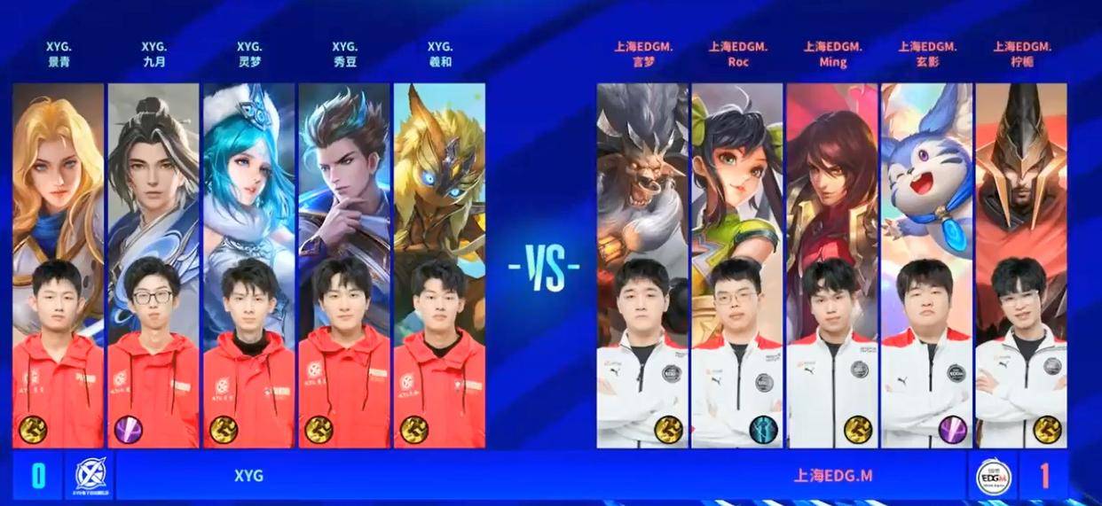 居居解说王者荣耀kpl春季赛，全方位毒奶XYG-搜狐大视野-搜狐新闻