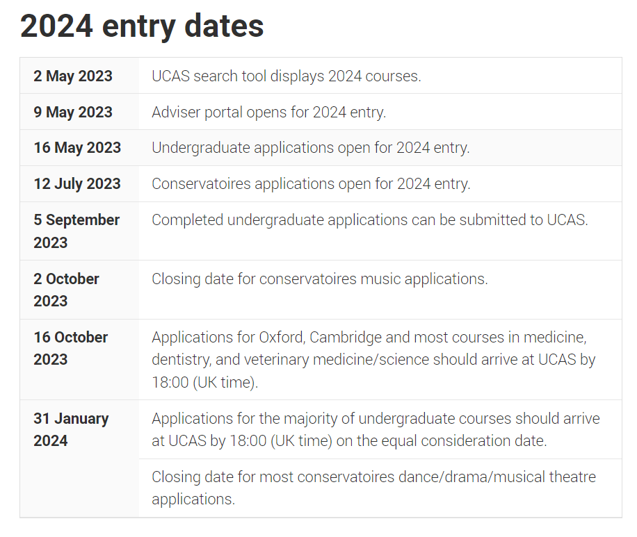 UCAS发布2024年申请细则！_申请者_英国_时间轴