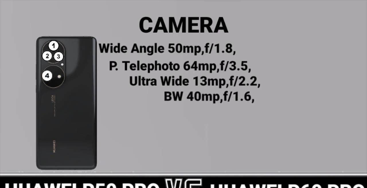 华为P60Pro和华为P50Pro齐登场，差价2000元，谁更适合入手？_配置_对比_支持