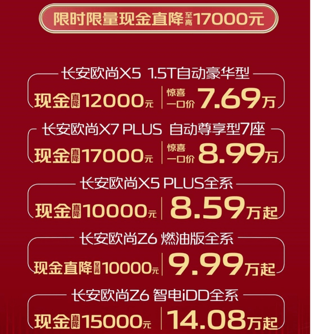 8AT+零百加速6.67s，欧尚Z6蓝鲸2.0T起售12.09万_搜狐汽车_搜狐网
