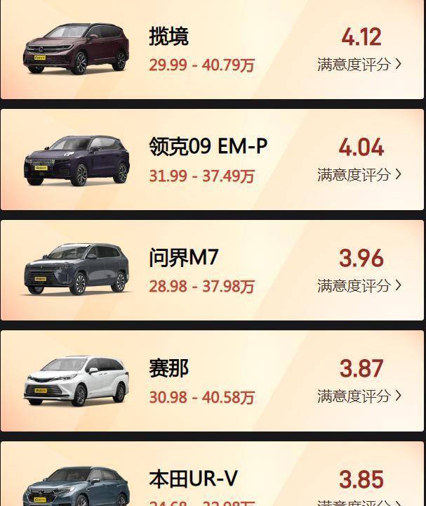 30万级车别乱买!最新口碑榜:揽境赛那前十,奔驰c级汉兰达上榜 搜狐汽车 搜狐网