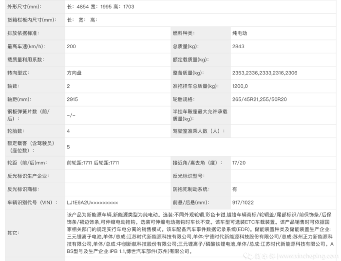 全新ES6、23款ET7来了！蔚来公布上海车展参展阵容_搜狐汽车_搜狐网