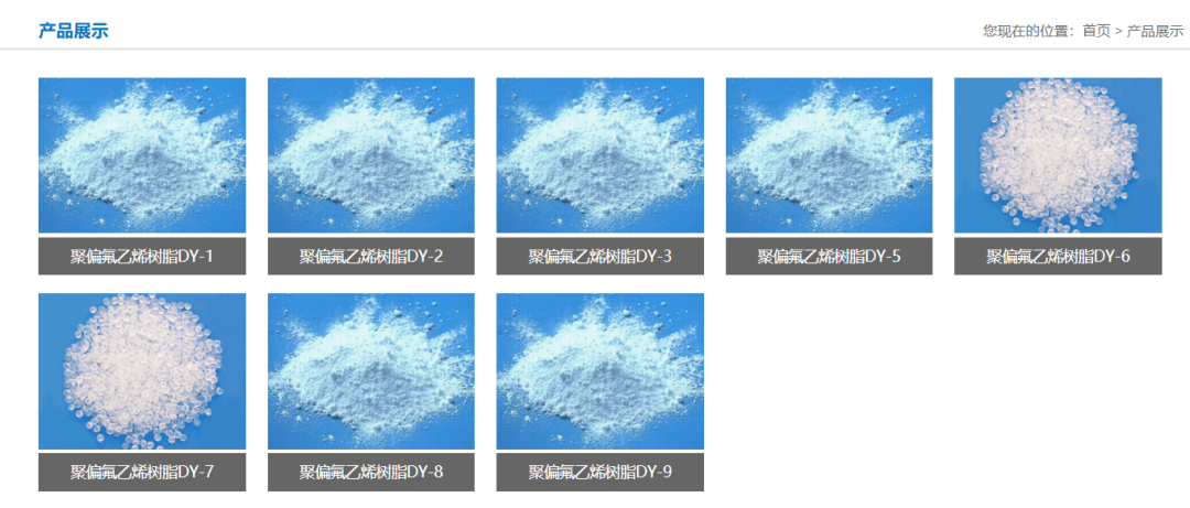 PVDF产能急速扩张！国内这些厂家在生产（附产能）！_常熟_产品_材料