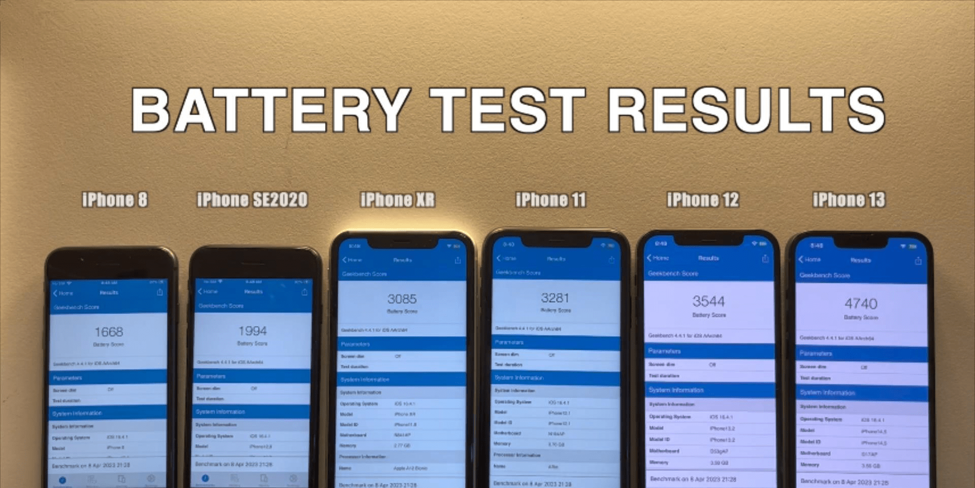 iOS16.4.1令人意外，5部iPhone表现让人满意，仅这部千万别更新_电池_得分_续航