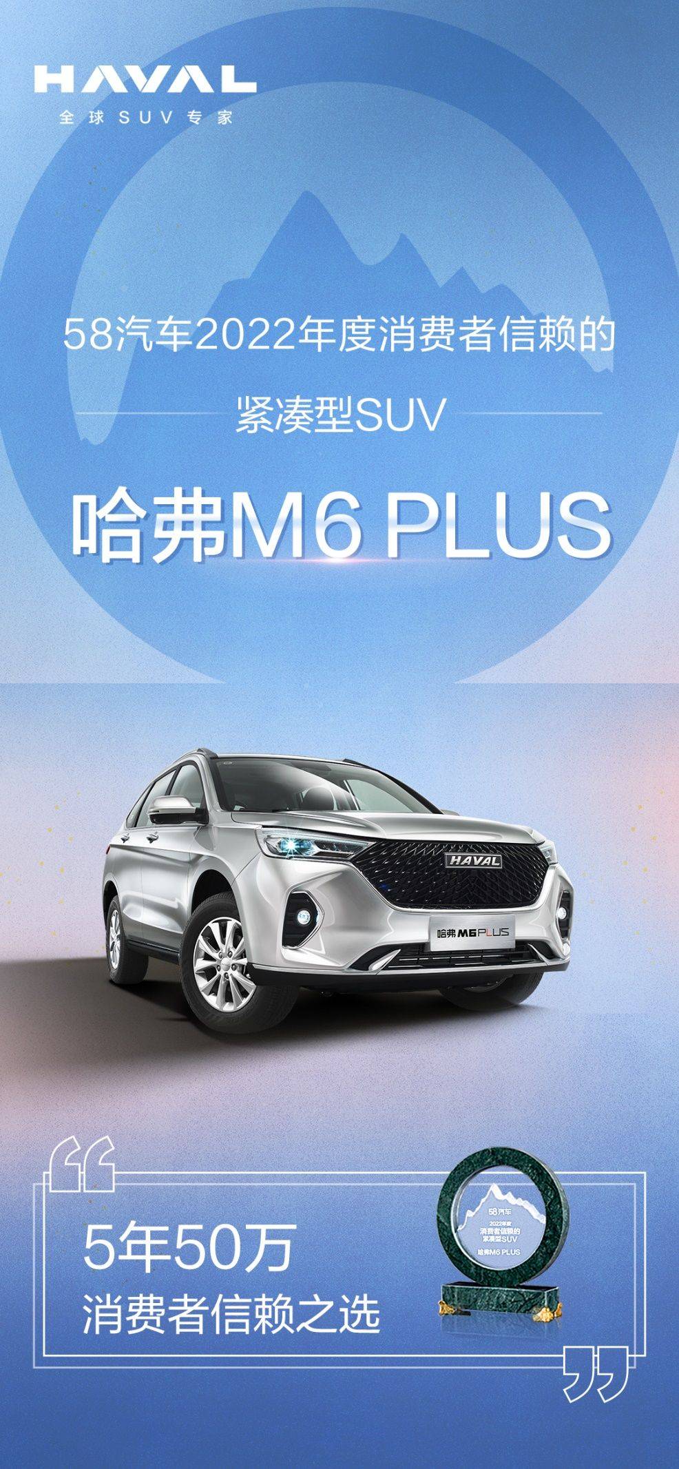 消费者信赖的SUV——哈弗M6 PLUS再获奖_搜狐汽车_搜狐网