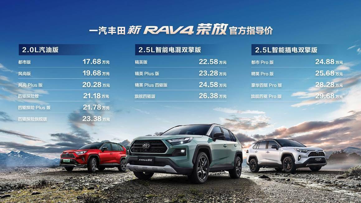 新RAV4荣放焕新，智能升级，插混同步上市增强竞争力！_搜狐汽车_搜狐网
