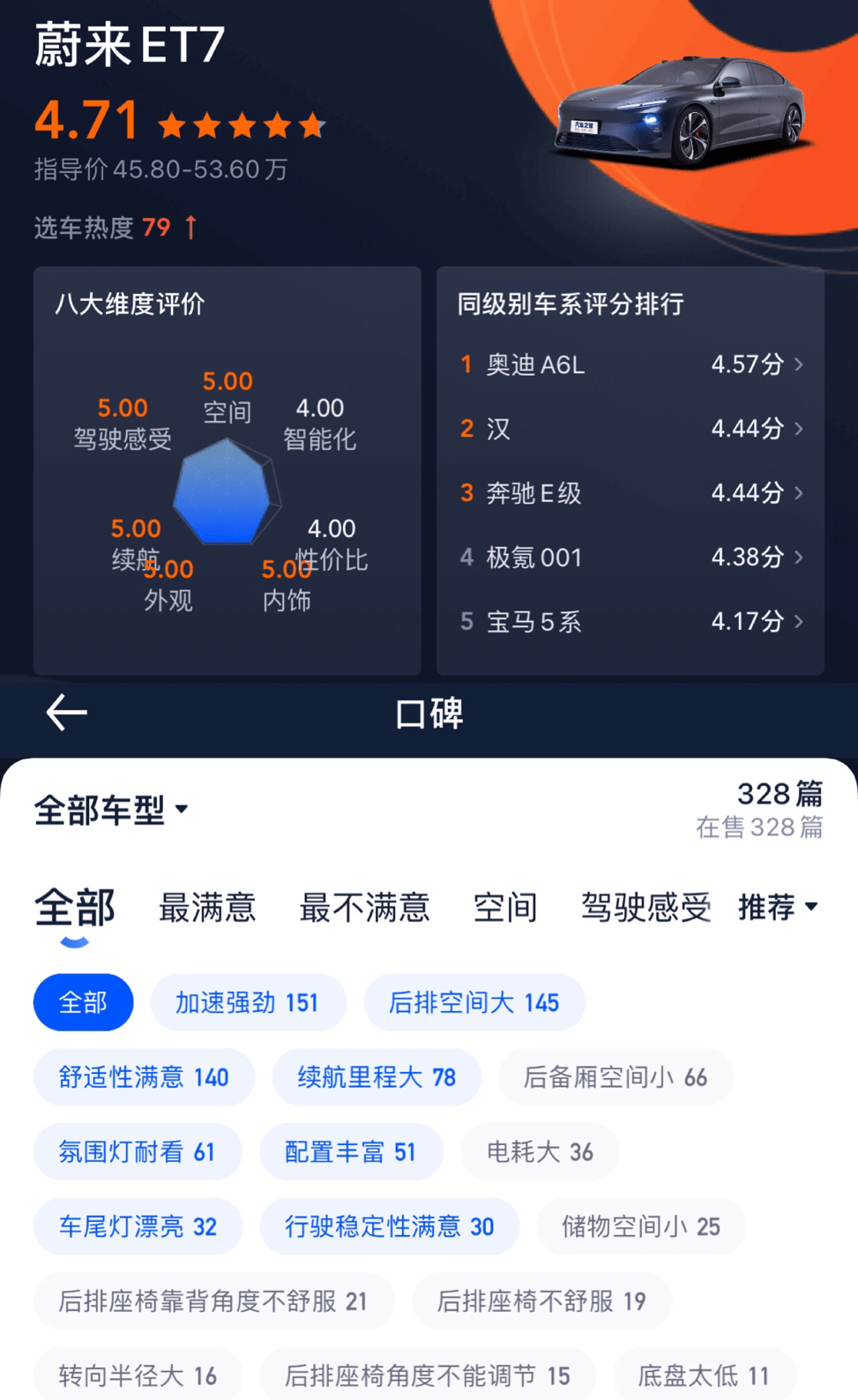每月至少4410元，蔚来ET7德国用车成本实测，一个关键点不容忽视_搜狐汽车_搜狐网