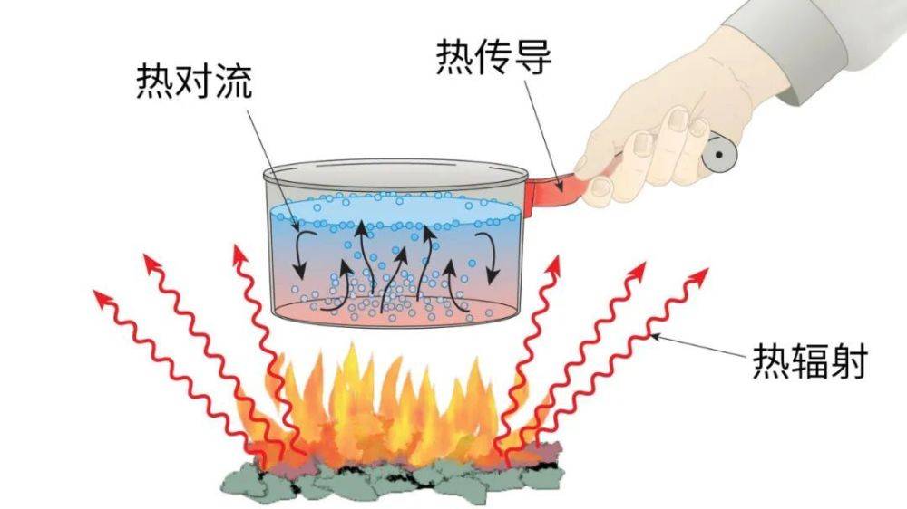 夏天暴晒，为什么电动车要用全景天幕？_搜狐汽车_搜狐网