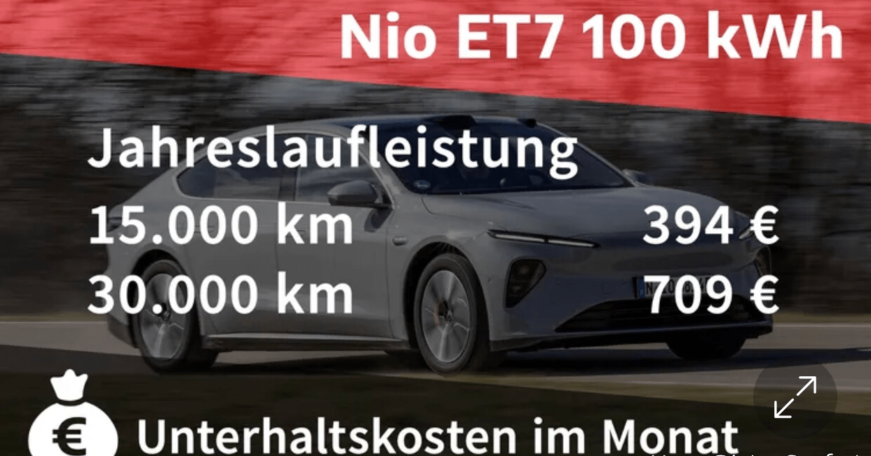 每月至少4410元，蔚来ET7德国用车成本实测，一个关键点不容忽视_搜狐汽车_搜狐网