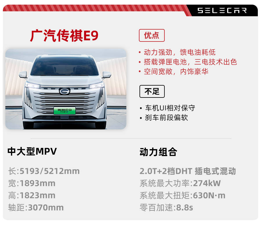 对标腾势D9与别克GL8，广汽传祺E9正式上市，售价32.98万起_搜狐汽车_搜狐网