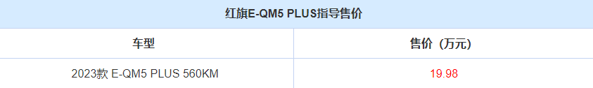 红旗E-QM5 PLUS新增车型上市！外观不变，续航可达560公里，售19.98万_搜狐汽车_搜狐网