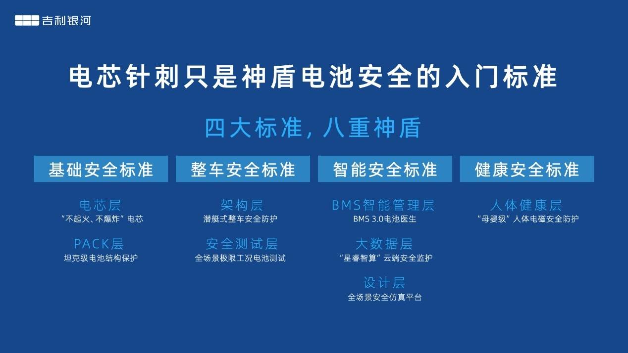 吉利银河L7正式上市：新一代超级智能电混SUV，仅售 13.87万起_搜狐汽车_搜狐网