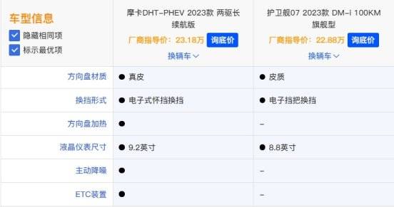 售价23.18万 摩卡DHT-PHEV与护卫舰07到底应该怎么选？_搜狐汽车_搜狐网
