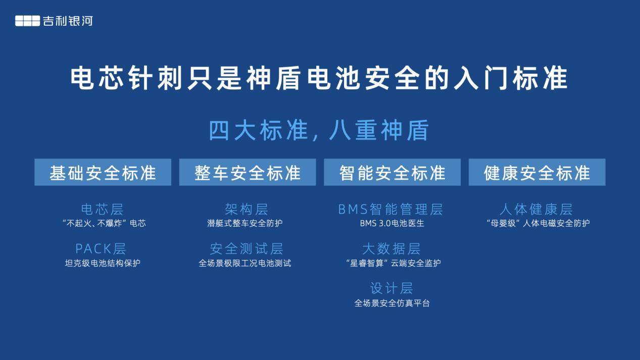 迄今为止最香的新一代电混SUV！吉利银河L7 13.87万起售_搜狐汽车_搜狐网