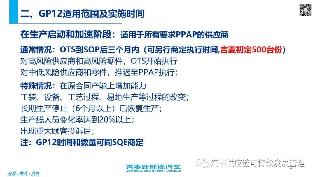 干货 | GP12实施办法_搜狐汽车_搜狐网