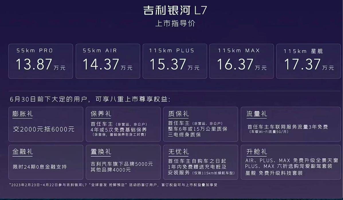 银河L7上市，售价13.87万元-17.37万元，让你的驾驶体验超越极限！_搜狐汽车_搜狐网