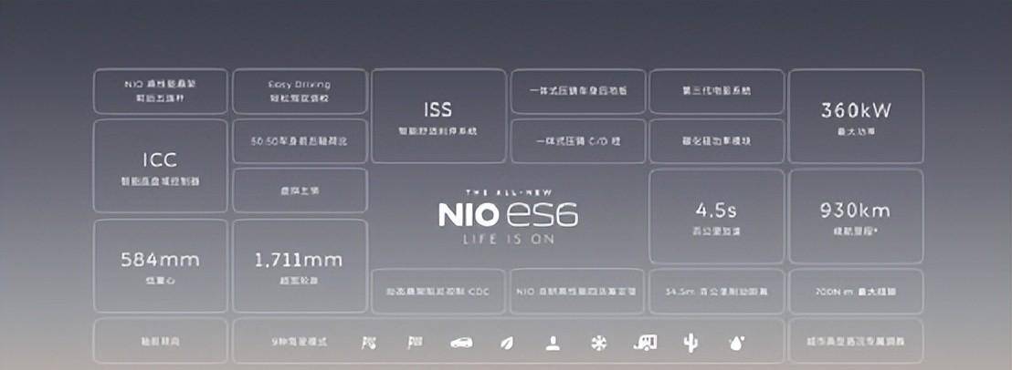 蔚来全新ES6正式上市，36.8万元起售_搜狐汽车_搜狐网