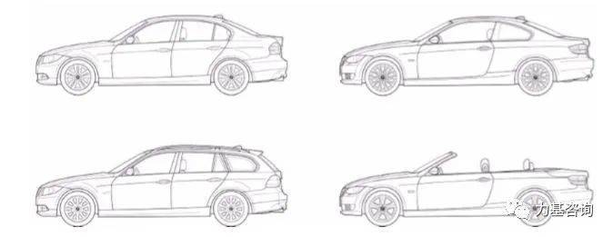 全球整车开发流程（GVDP）详细解读！_搜狐汽车_搜狐网