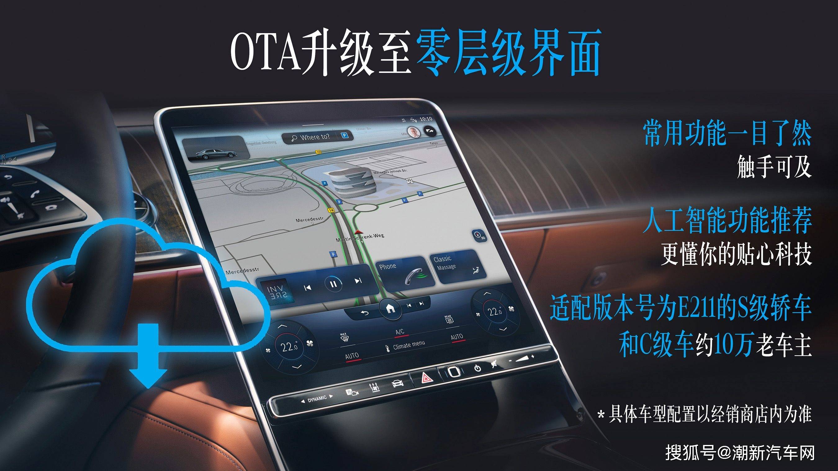 10万辆奔驰S级轿车和奔驰C级车可OTA升级至零层级界面_搜狐汽车_搜狐网
