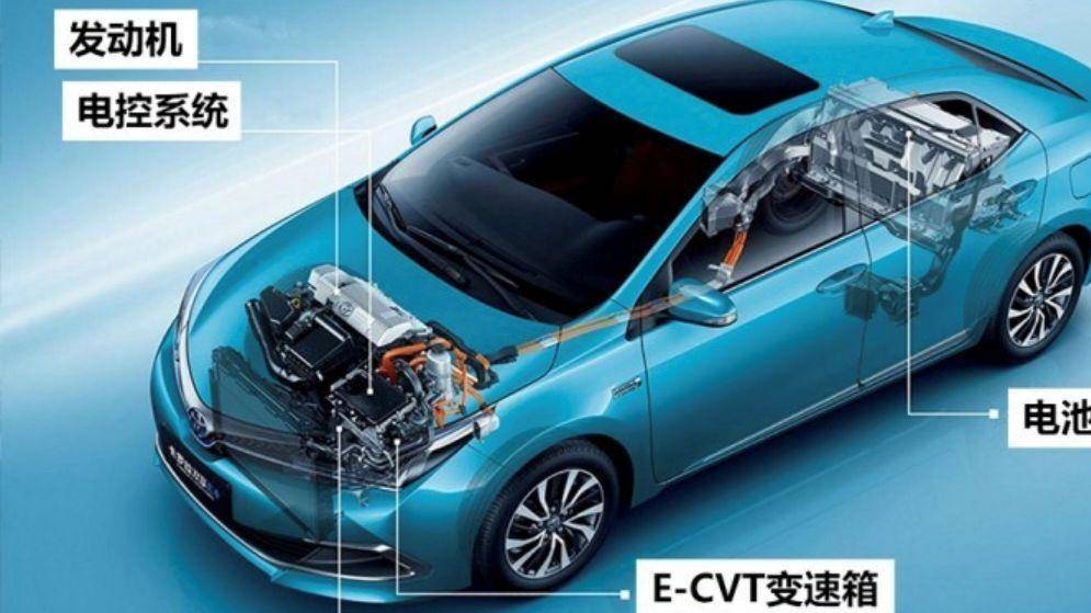 秘研“铝电池”遭曝光，充电12分钟续航1200km，混动还有未来吗？_搜狐汽车_搜狐网