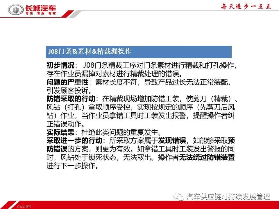 干货 | CQI-18 有效防错指南_搜狐汽车_搜狐网