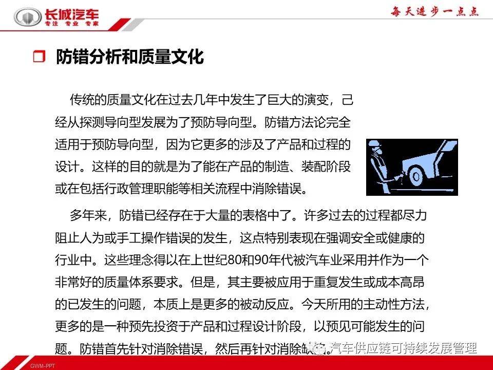 干货 | CQI-18 有效防错指南_搜狐汽车_搜狐网