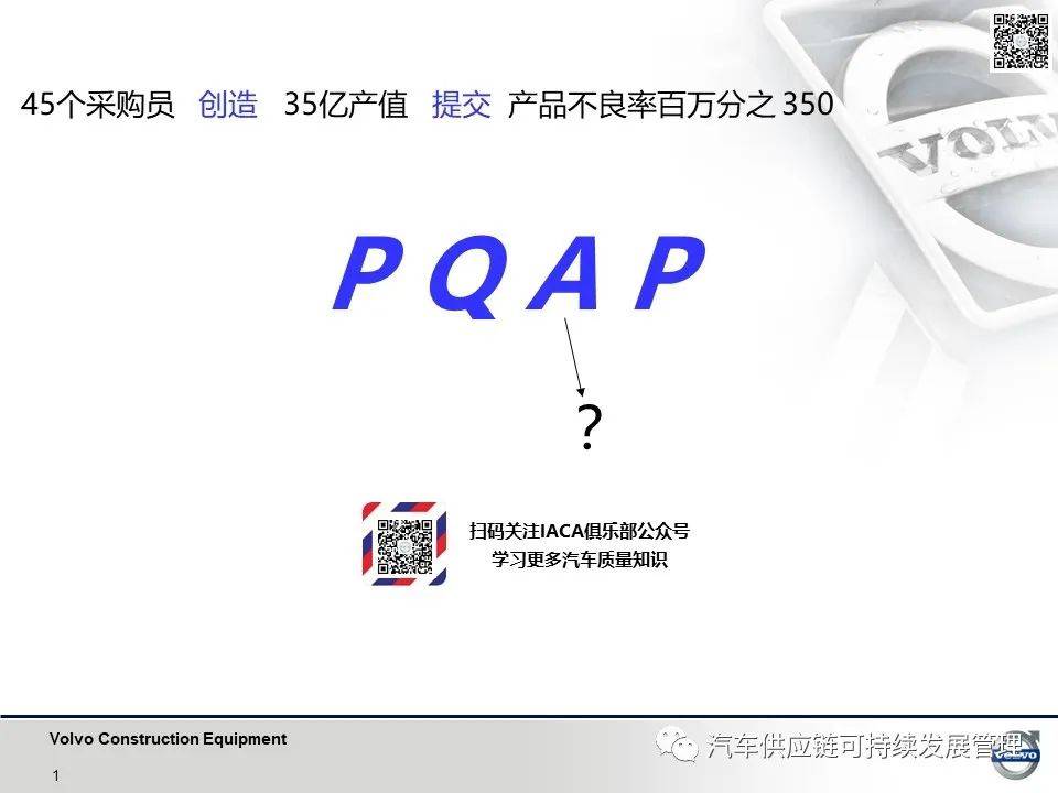 干货 | PQAP零部件质量保证计划_搜狐汽车_搜狐网
