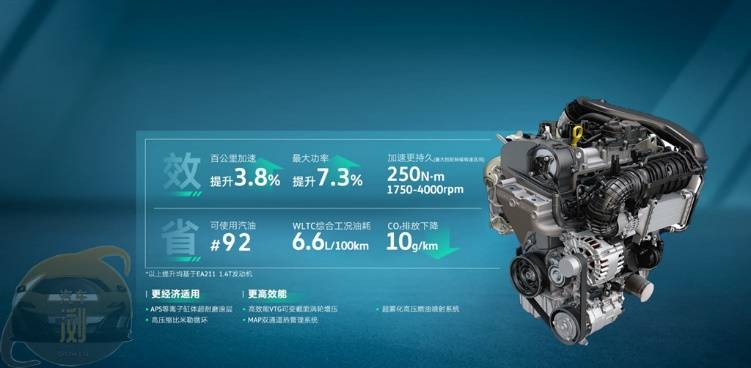 换装1.5T EVO II全新动力 途观L 也可加92号汽油了_搜狐汽车_搜狐网