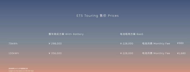 超强实用度只是表面！全面解析蔚来ET5旅行版，不到30万买值吗？_搜狐汽车_搜狐网