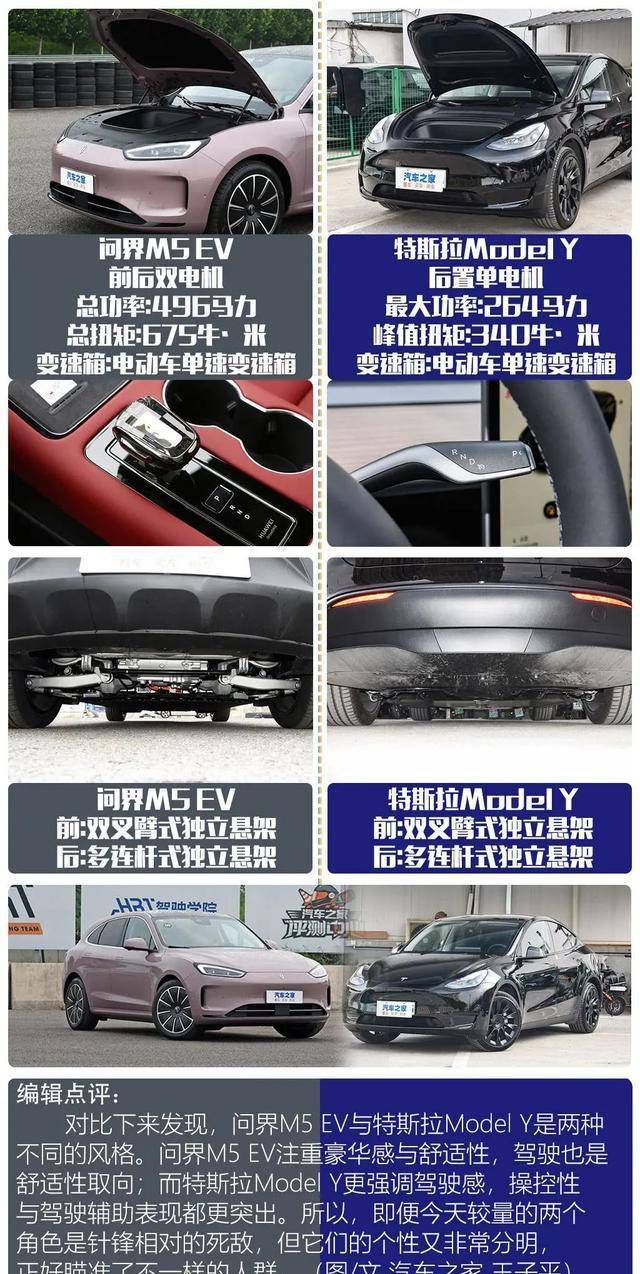 问界M5EV：别只知道特斯拉！近500马力+四驱只要30多万！_搜狐汽车_搜狐网