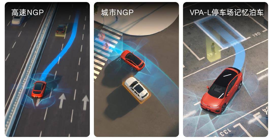 2023款小鹏G6，XNGP智能驾驶和老款XPliot的差异，入门款配置解读_搜狐汽车_搜狐网