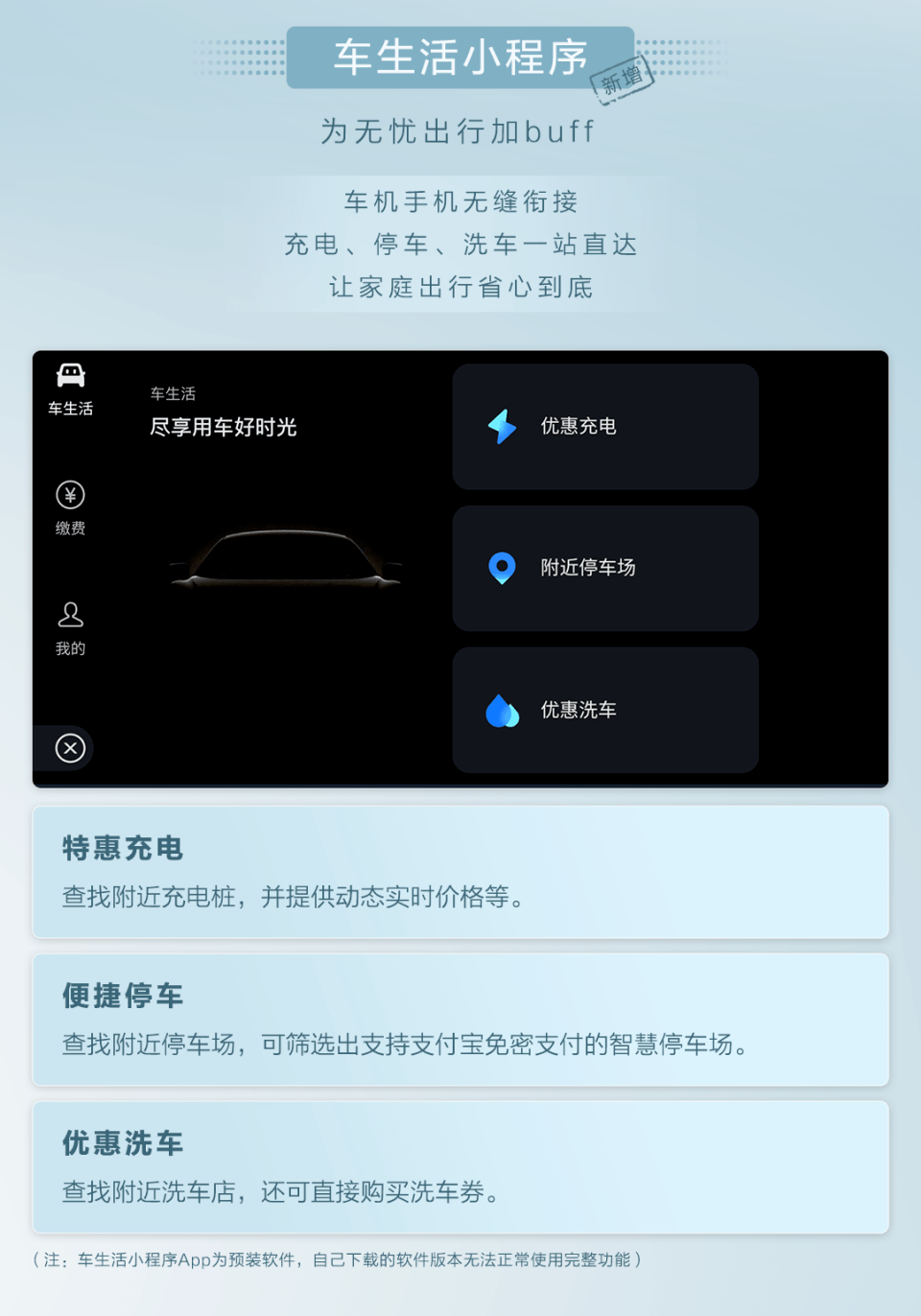 汽车进化月报｜7大品牌进行OTA推送，北京城市NGP正式开放_搜狐汽车_搜狐网