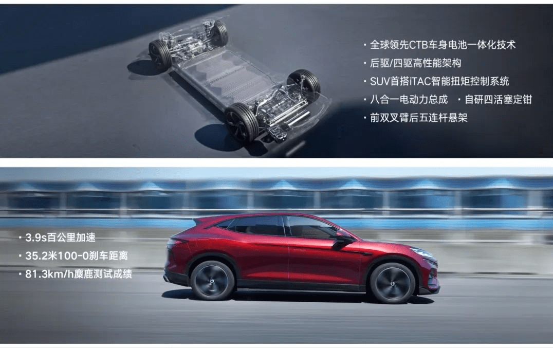 标配标配云辇A空气悬挂，30.18万元起售，腾势N7豪华猎跑SUV上市_搜狐汽车_搜狐网