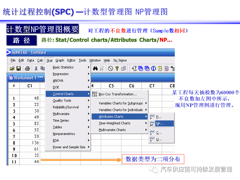干货| MINITAB使用实操之MSA+SPC_搜狐汽车_搜狐网