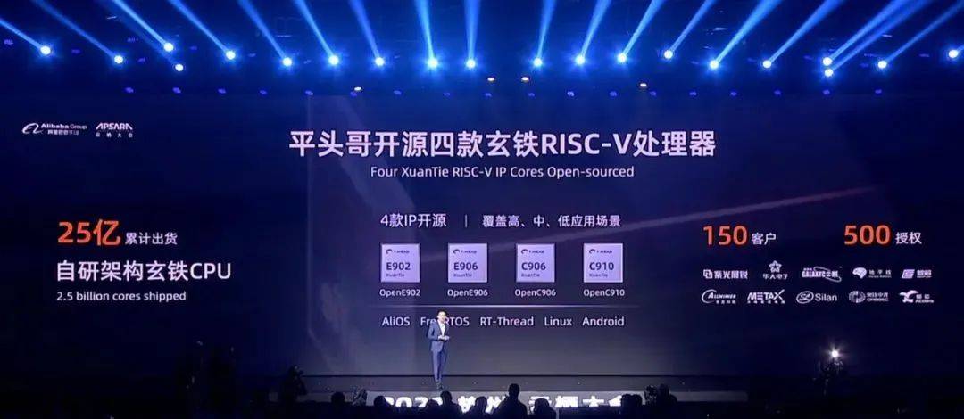 2025年前后将超过x86和ARM？RISC-V出货量已破百亿，中国市场是主力_架构_发展_时代