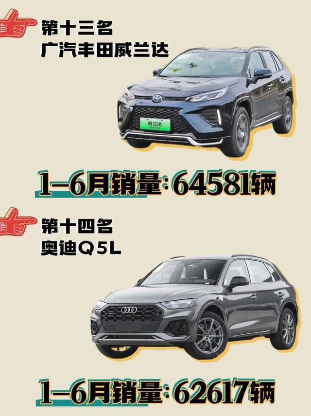 车企“期中考试SUV成绩”出炉 有你的贡献么？_搜狐汽车_搜狐网