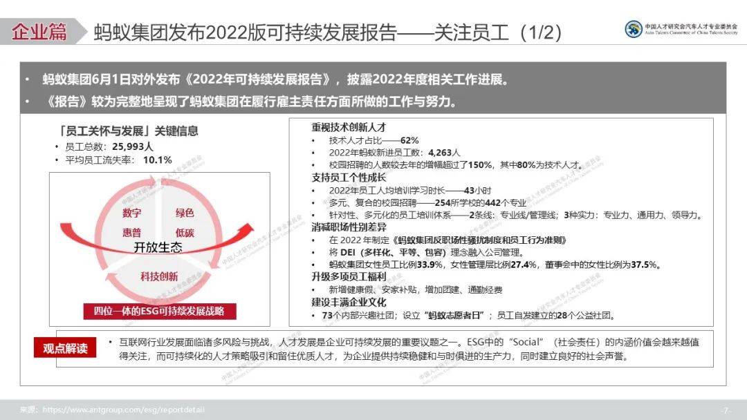 中汽人研究院：六月行业人力资源热点事件洞察与评析_搜狐汽车_搜狐网